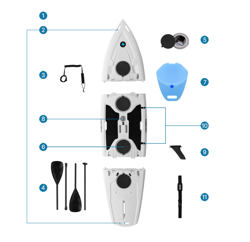 Coming Soon: CHALLENGER - 10’ 2” THREE-PIECE STAND UP PADDLE BOARD SET ...